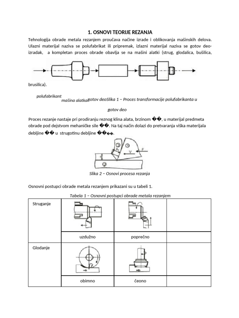 PREDAVANJE 01 - Osnovi Teorije Rezanja, Izbor Pripremka, Dodaci Za Obradu | PDF
