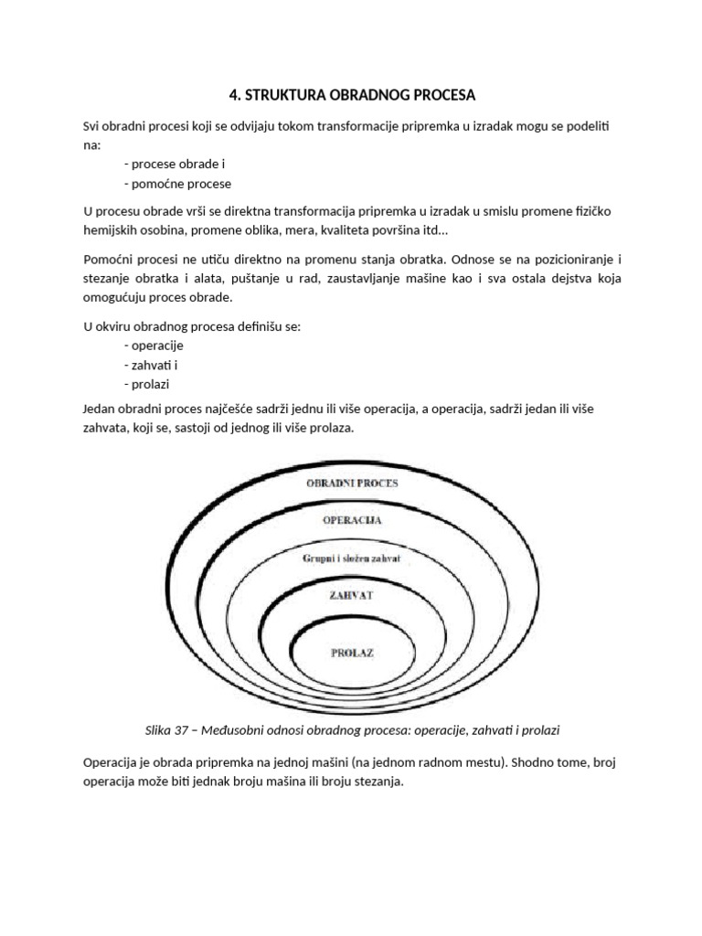 PREDAVANJE 02 - Struktura, Odsecanje | PDF