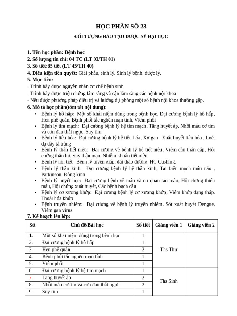 Khung CT Bệnh Học | PDF