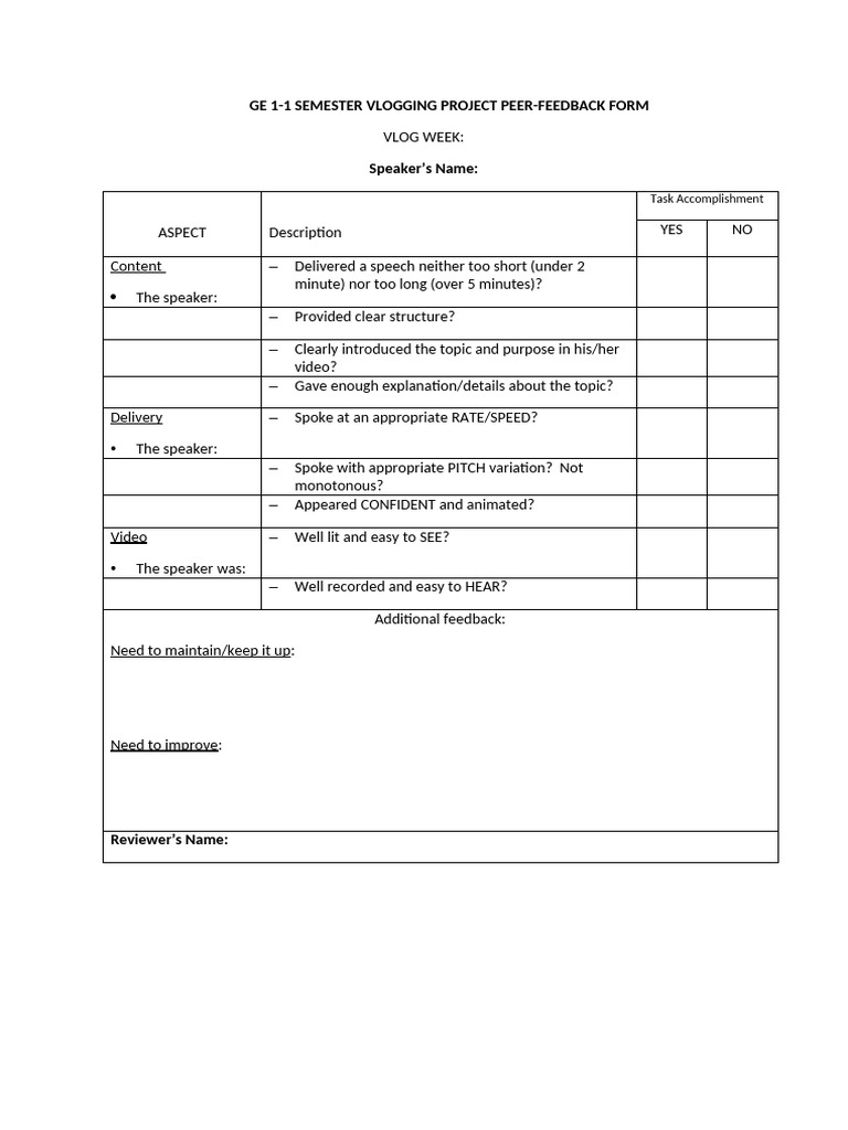 Vlogging Project Peer Feedback Form | PDF