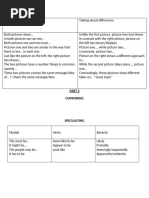 CAE Speaking Part 3 | PDF | Verb | English Language