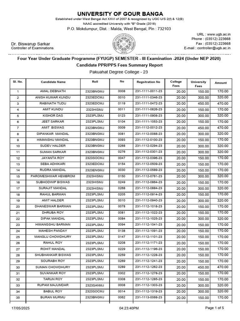 PPR PPS Fees Summary Report 638830958208653372 17-05-2025 16-23 | PDF