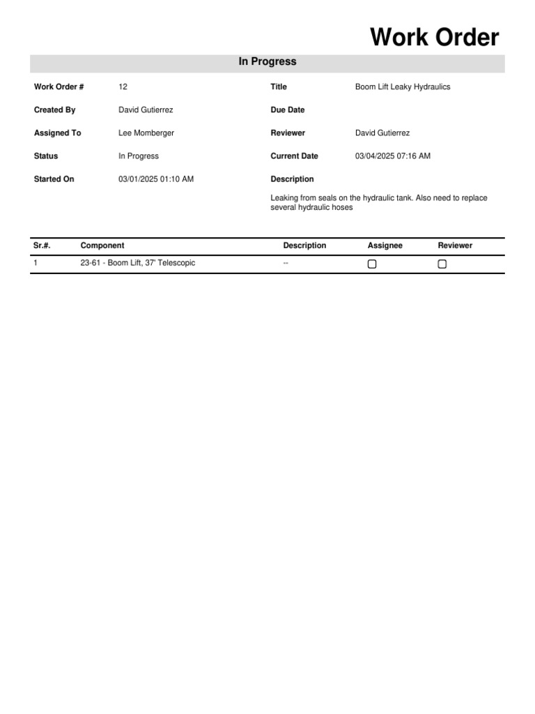 Work Order 12 in Progress Default | PDF