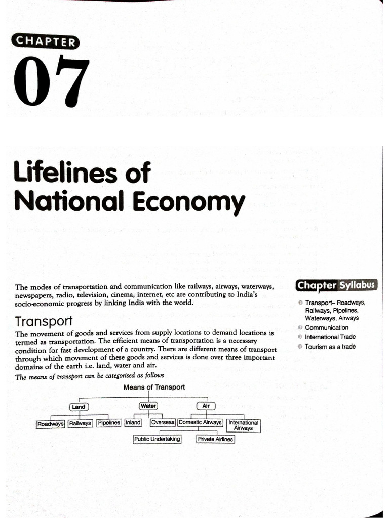 7. Lifelines of National Economy | PDF