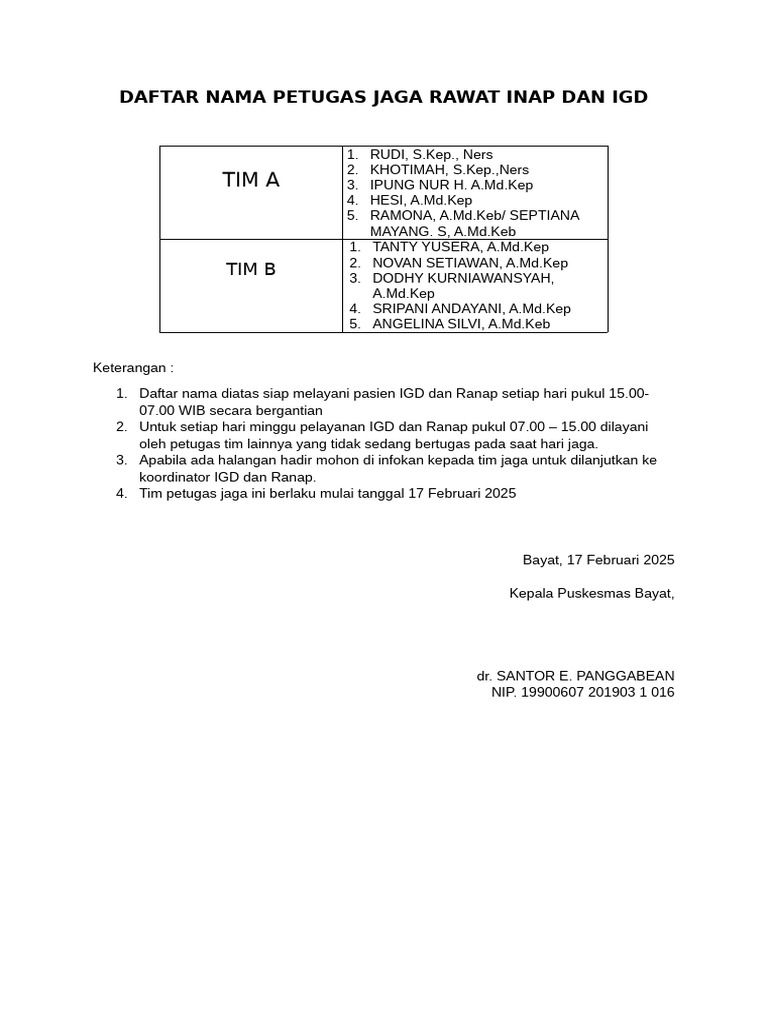 Daftar Nama Petugas Jaga Rawat Inap Dan Igd | PDF