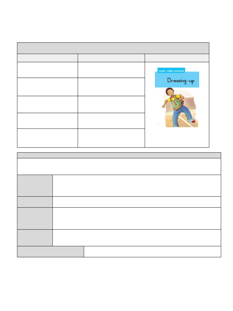 Social Learning Lesson Plan - Clothing | PDF | Learning | Lesson Plan