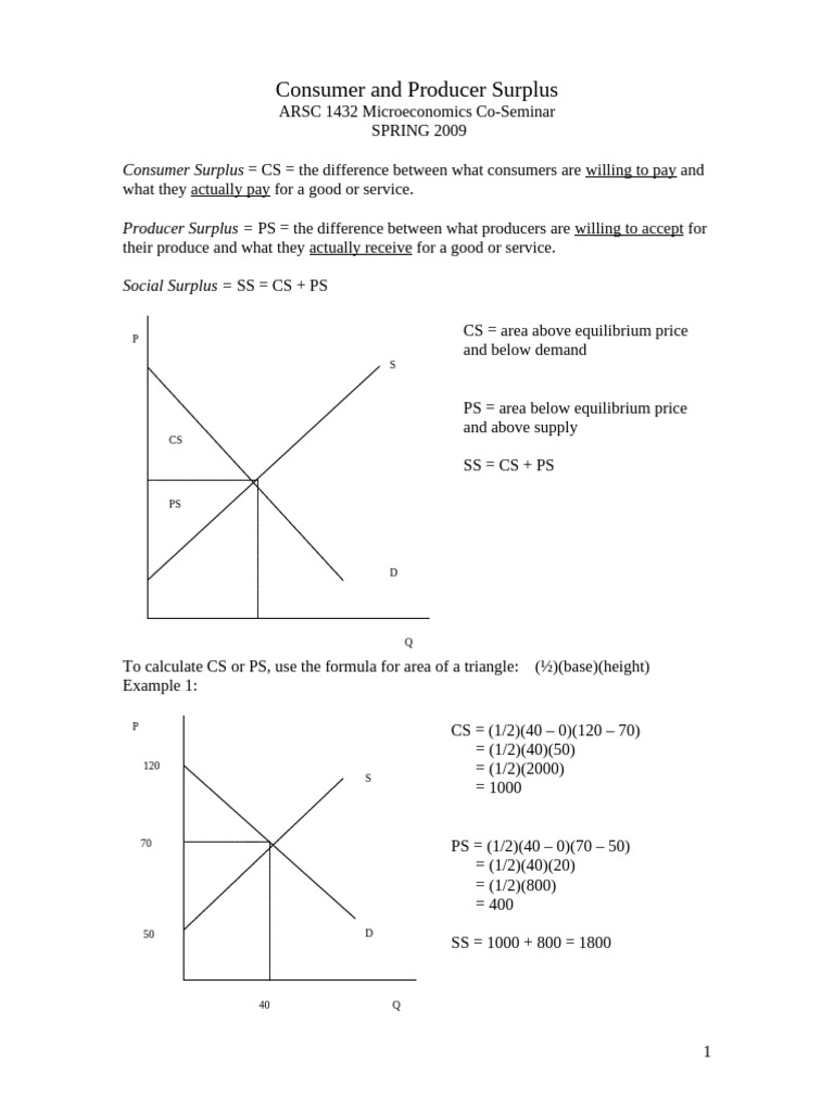 Consumer And Producer Surplus Pdf Economic Surplus Economic
