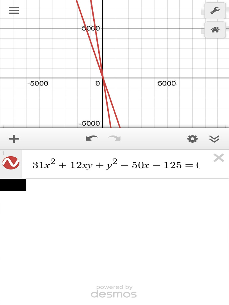 Desmos Graphing Calculator | PDF