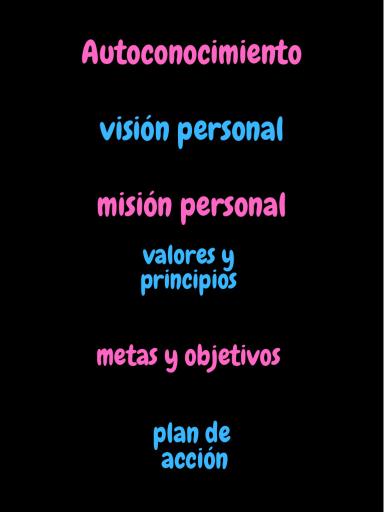 Autoconocimiento Visión Personal Misión Personal Valores y Principios ...