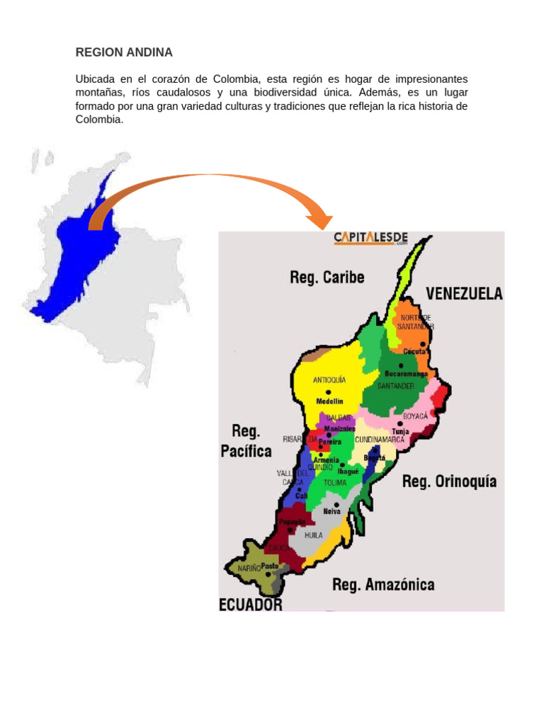 Cultura y características de la Región Andina | PDF | Colombia | Andes