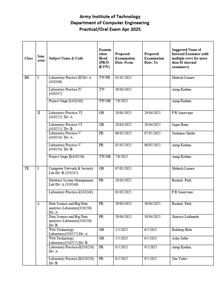 SPPU PROR Proposed Timetable | PDF | Information Technology Management ...