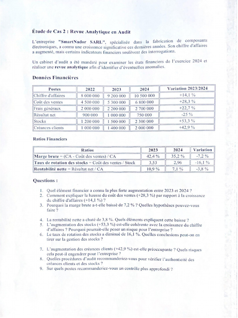 Études de Cas | PDF