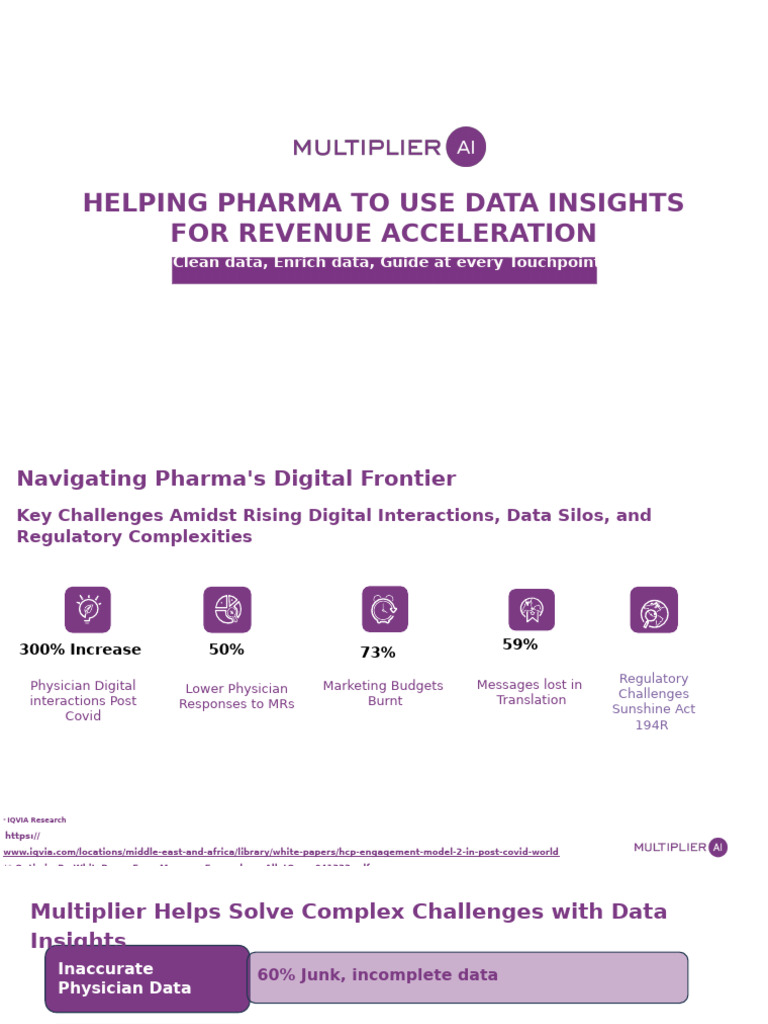 Multiplier AI - Pitch Deck - Detailed | PDF | Pharmaceutical Industry ...