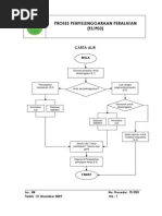 Sistem Eswis V2 - Modul WG - 2025 | PDF