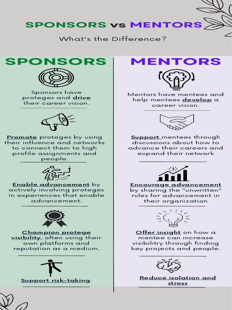 Sponsor Vs Mentor Infographic | PDF