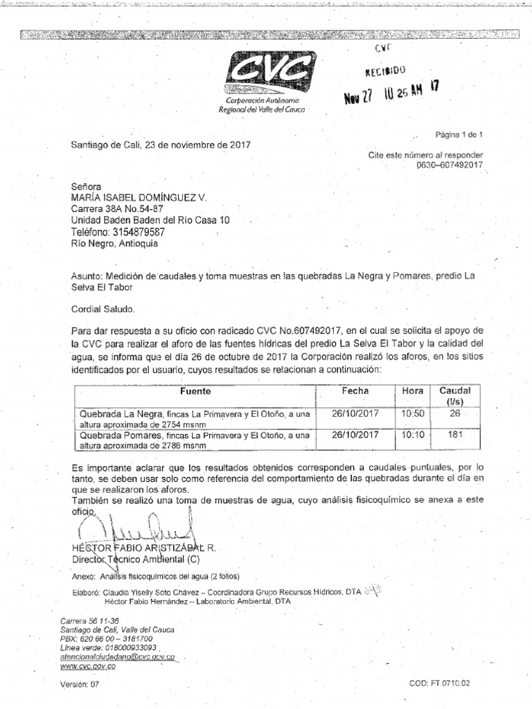 Aforo y Calidad de Agua La Selva El Tabor | PDF