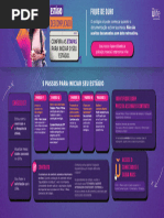 Ulife Aluno UNISUL | PDF