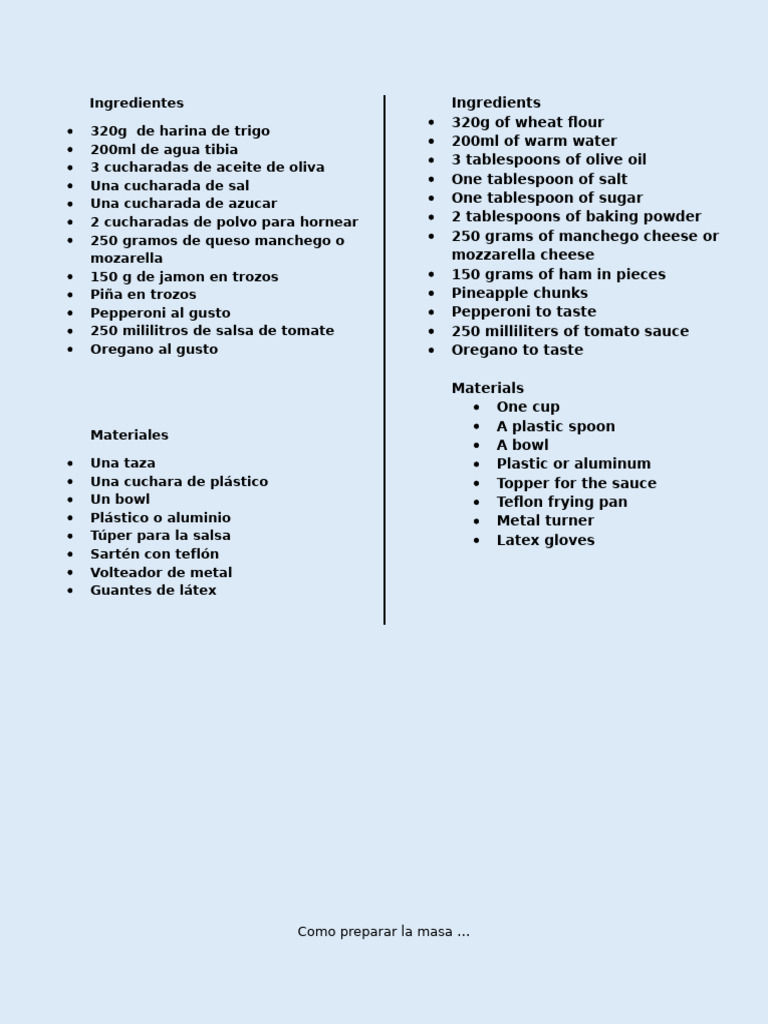 Reporte 2 de Pizza | PDF | Alimentos | Ingredientes de comida