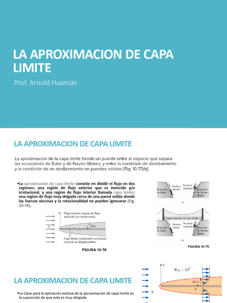 La Aproximacion de Capa Limite - 217 | PDF | Capa límite | Numero Reynolds