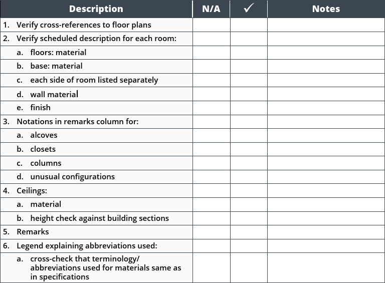 Room Finishes Verification Checklist | PDF