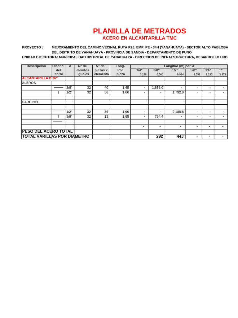 Metra Baden-Alcantarilla - Muro C. R28 | PDF | Material compuesto | Materiales de construcción