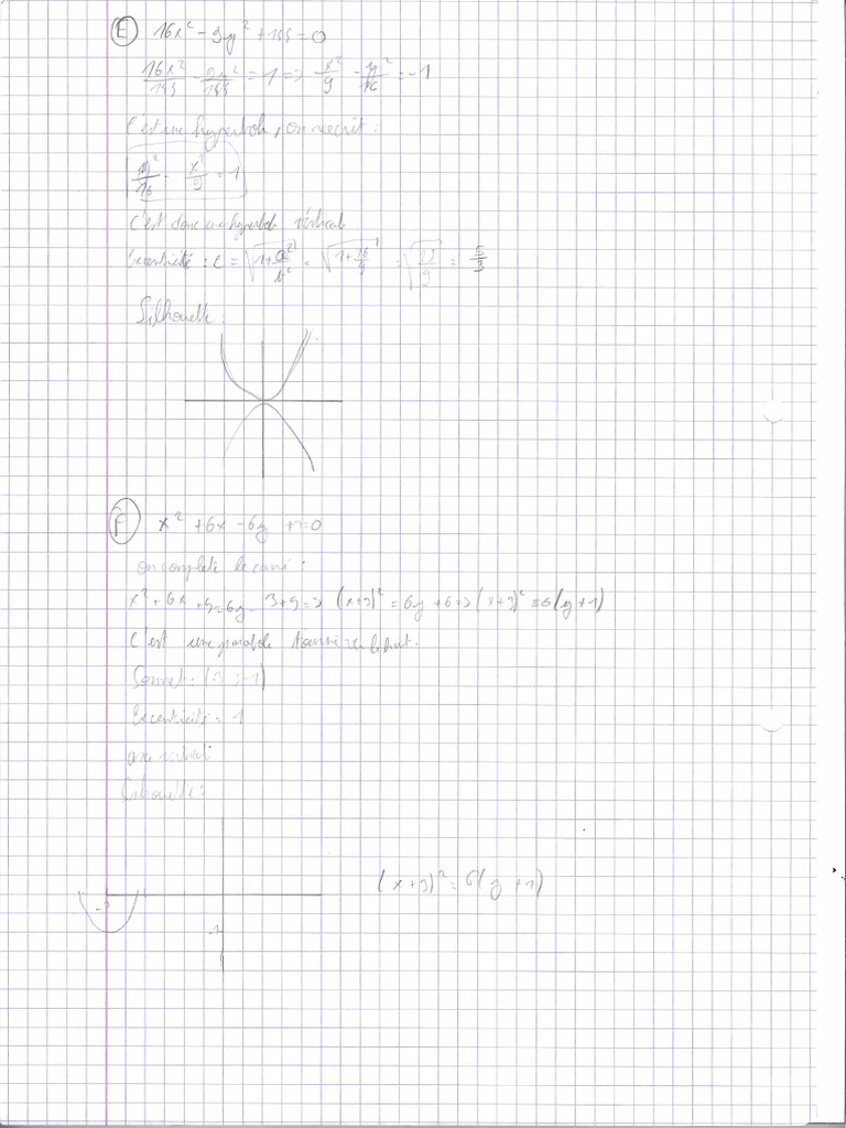 Math Conique 4 | PDF