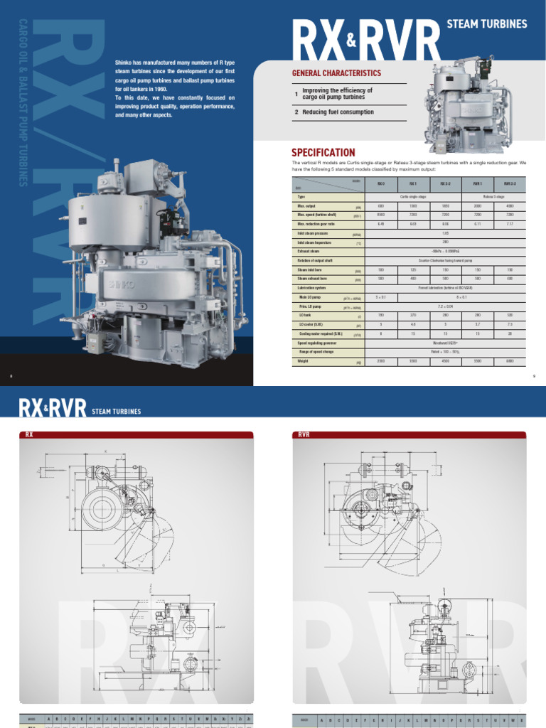 Equipment For Tankers RX RVR | PDF | Pump | Turbine