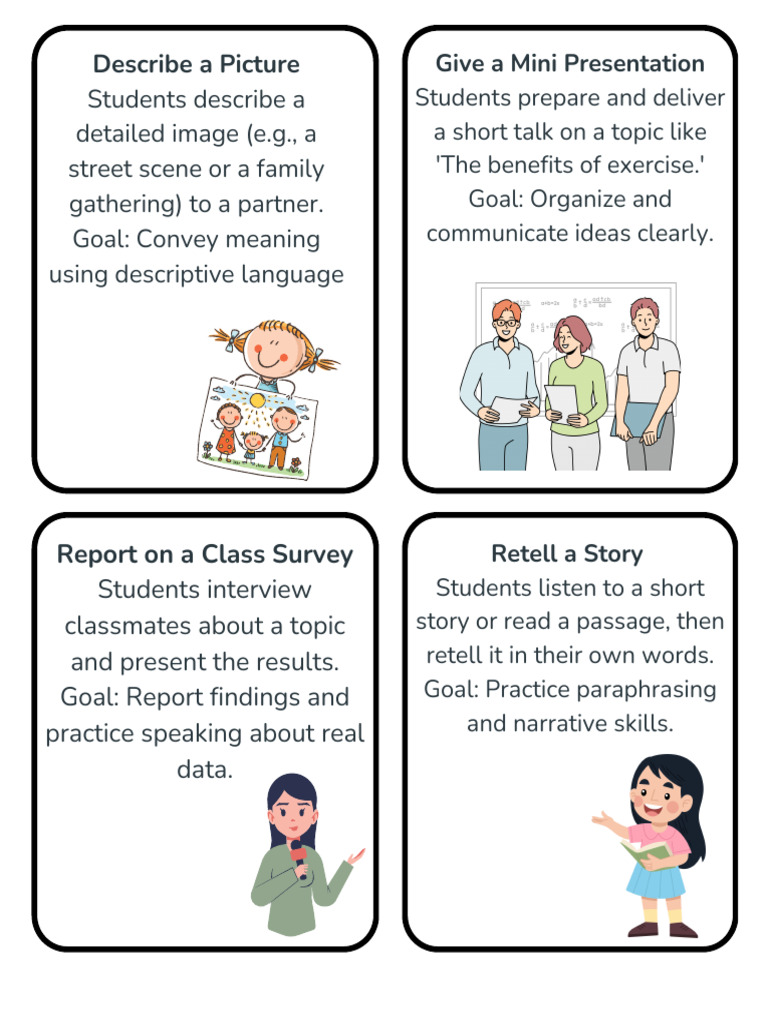 Classroom Speaking Activities (1) | PDF