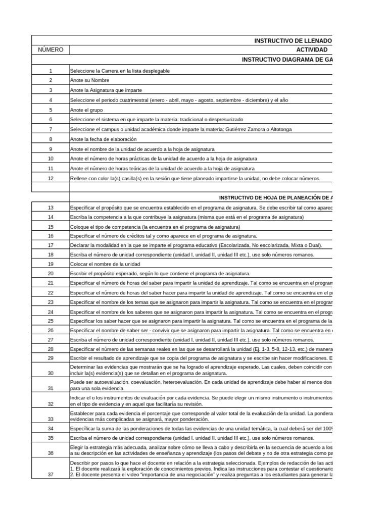Formato de Planeacion NME | PDF | Enseñando | Evaluación