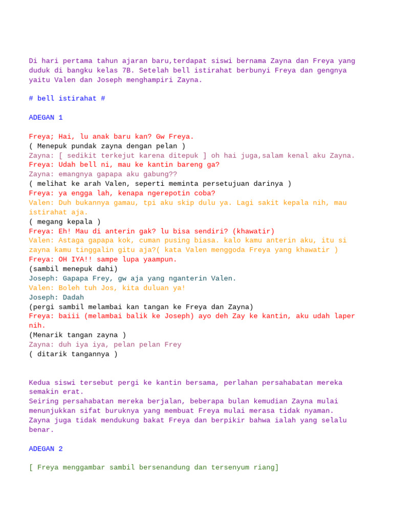 Persahabatan Zayna dan Freya Teruji | PDF