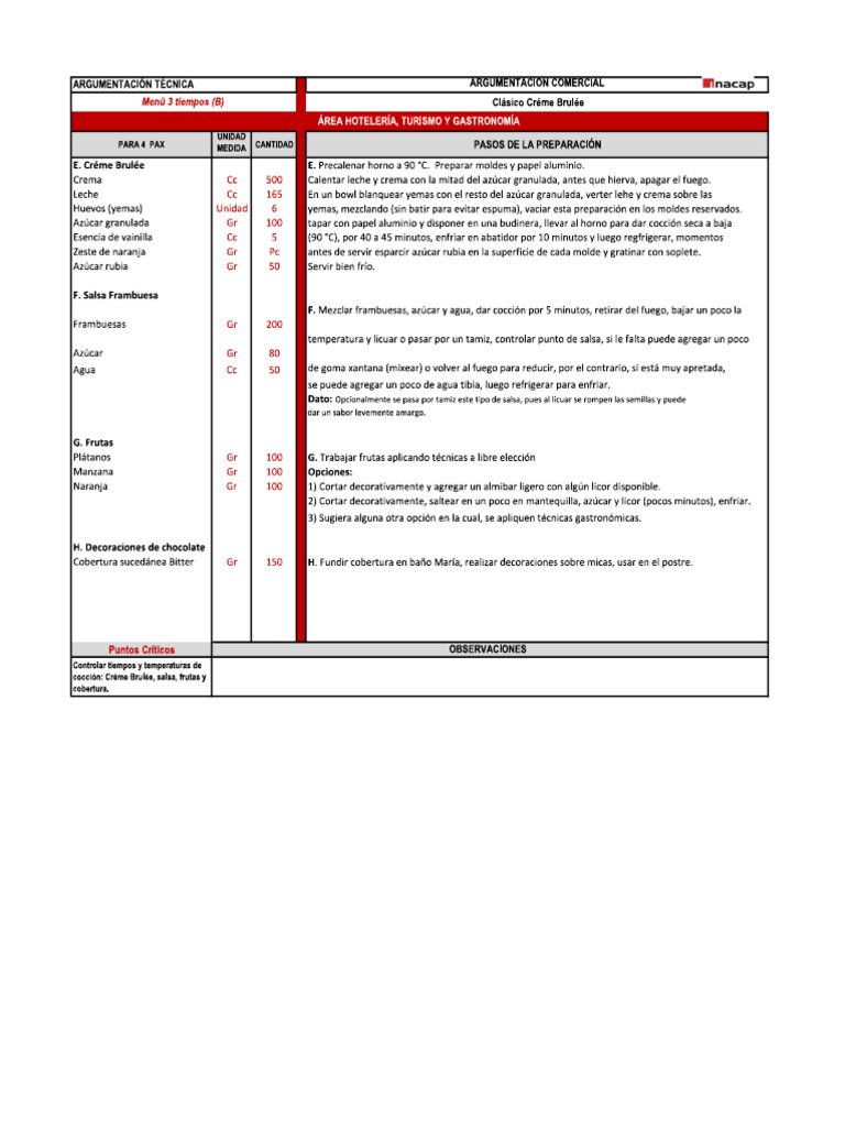 Ficha Creme Broule | PDF