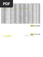 Ejercicios Funcion Lineal | PDF