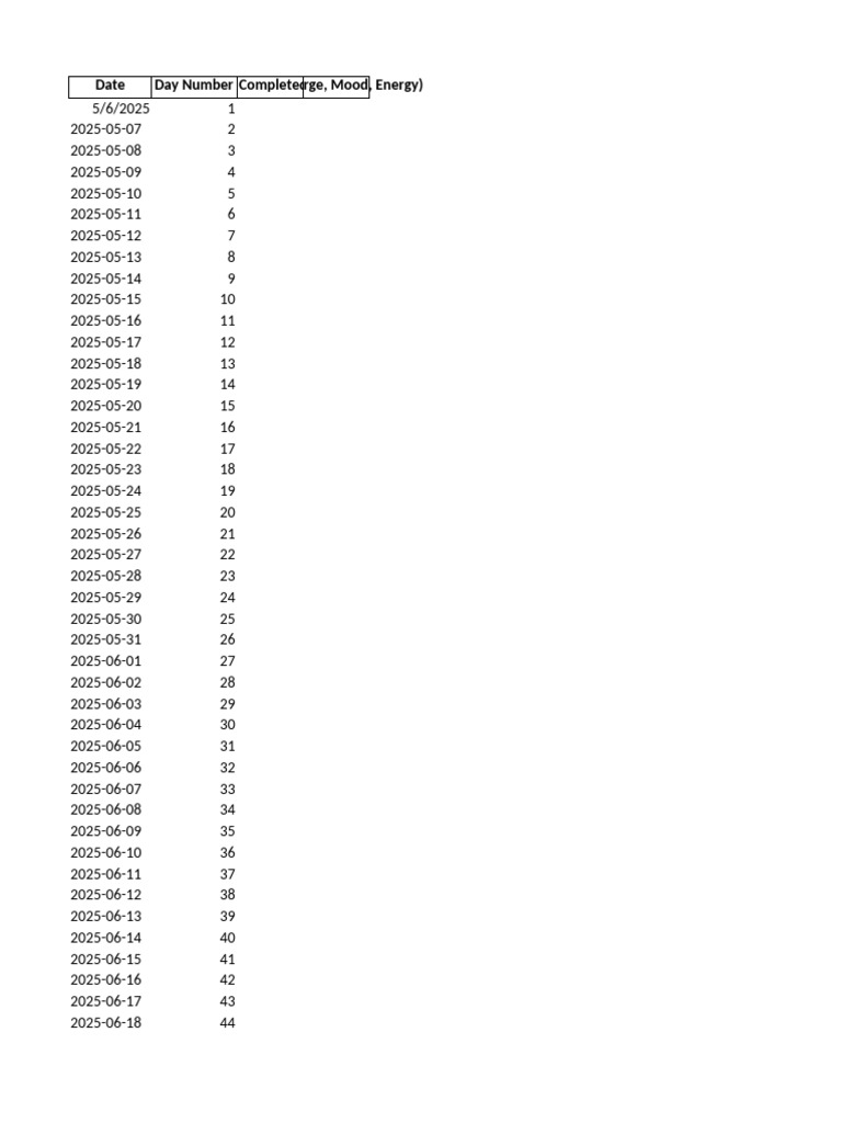 PK Nofap Streak Tracker 100days | PDF