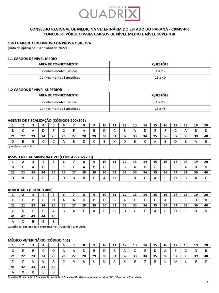 Quadrix 2022 CRMV PR Advogado Gabarito | PDF