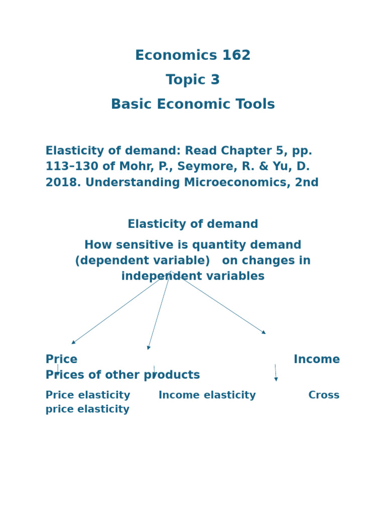 Economics 162 Price Elasticity of Demand | PDF | Elasticity (Economics ...