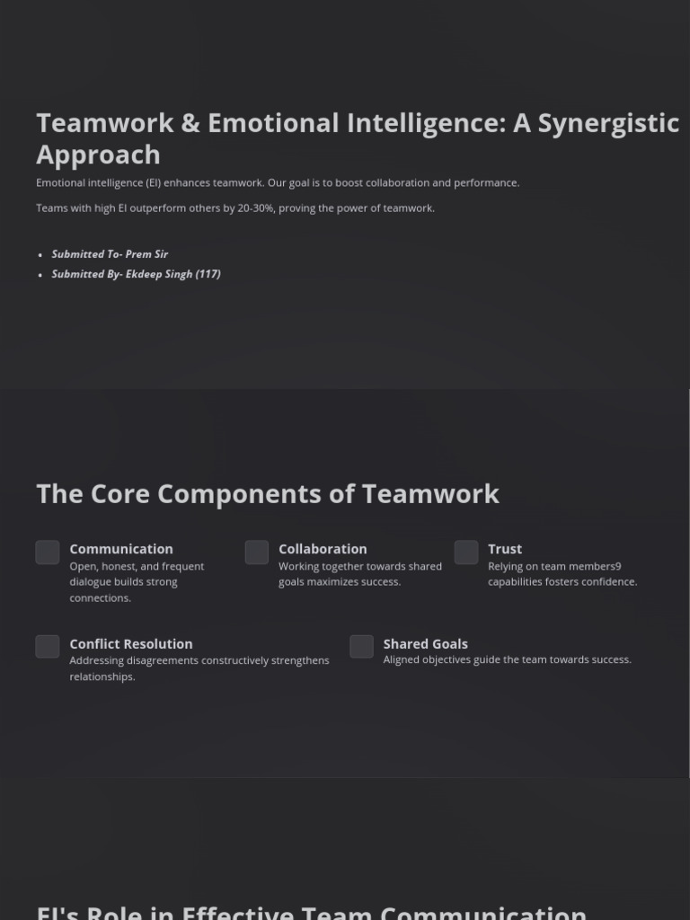 Emotional Intelligence A Synergy | PDF | Empathy | Communication