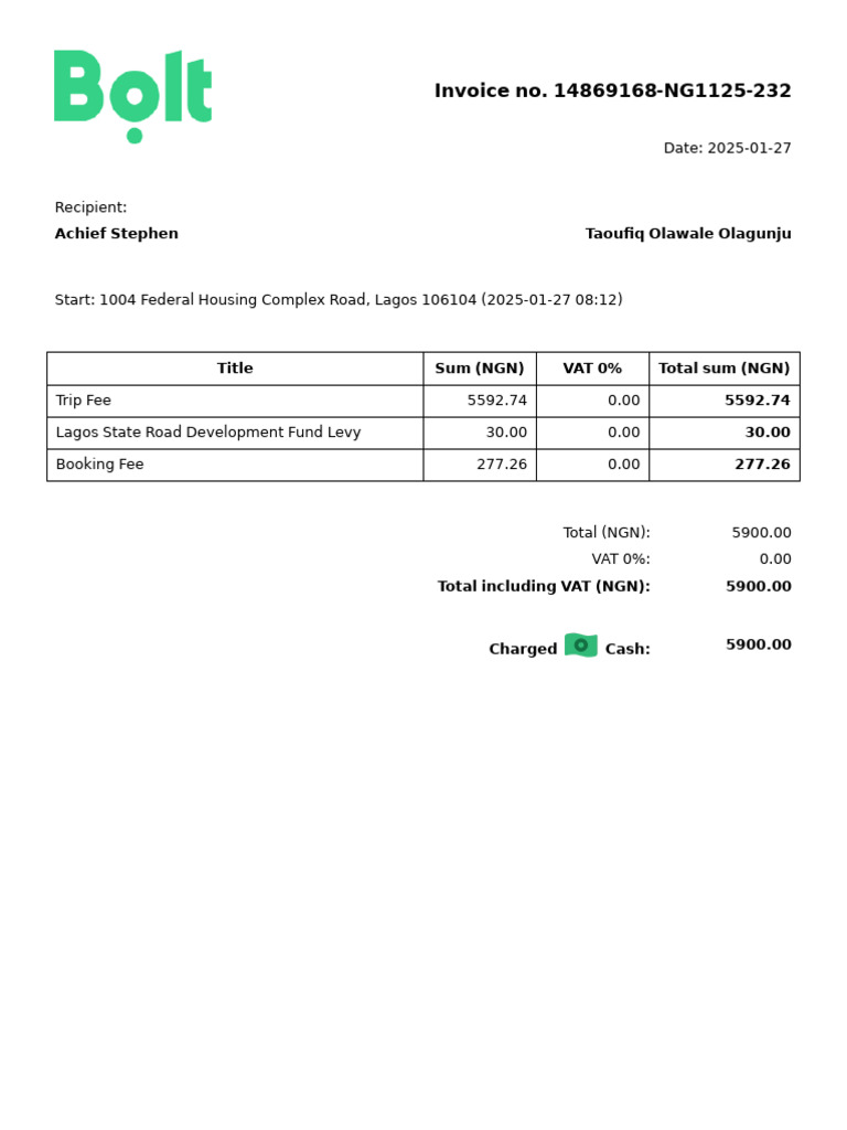 Bolt Receipt From 1004 To Office 27-01-2025 | PDF