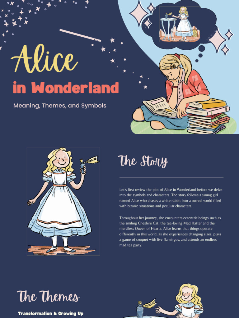Alice in Wonderland - Azra | PDF | Alice's Adventures In Wonderland | Alice (Alice's Adventures ...