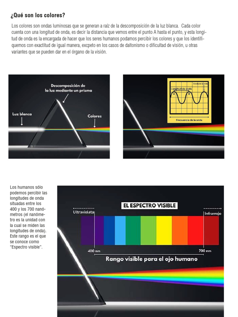 Propiedades y clasificación del color | PDF | Color | Espectro ...
