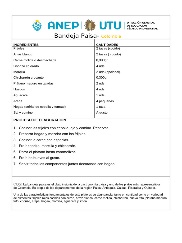Bandeja Paisa Colombia | PDF