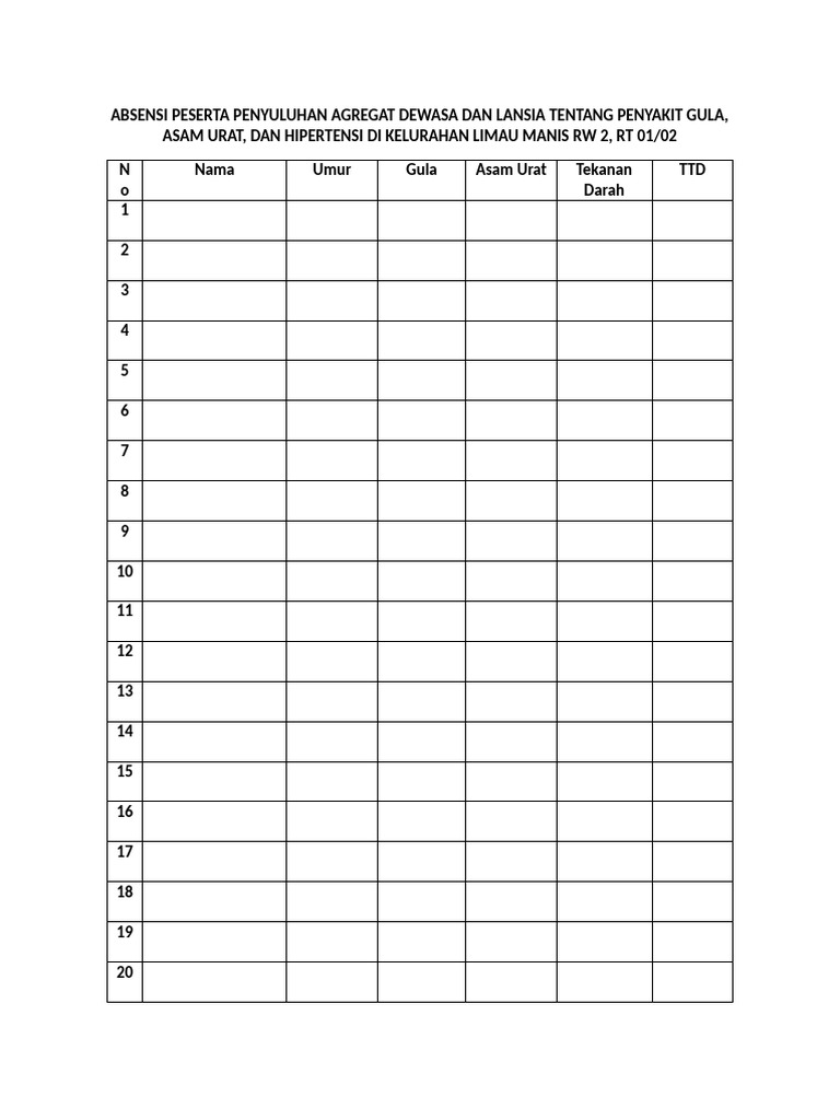 Absensi Peserta Penyuluhan Agregat Dewasa Dan Lansia Tentang Penyakit Gula | PDF
