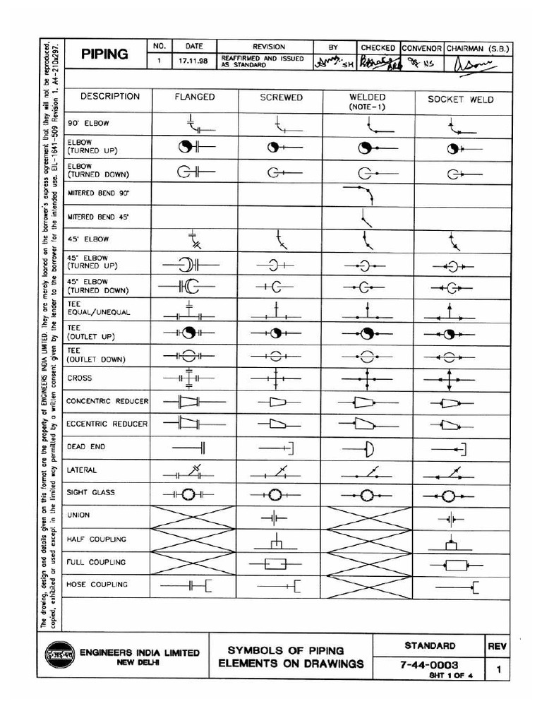 Symbol of Piping | PDF