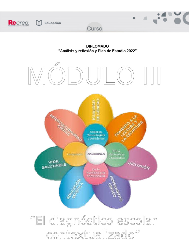 Módulo III | PDF | Aprendizaje | Evaluación