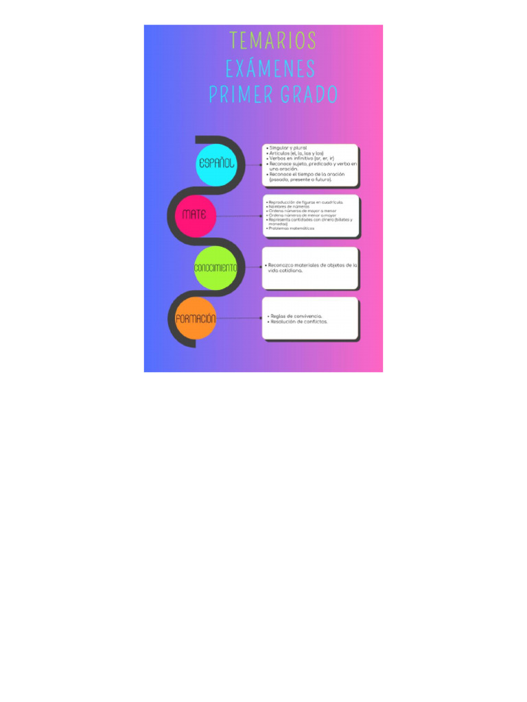 Temario Examenes Primer Grado | PDF
