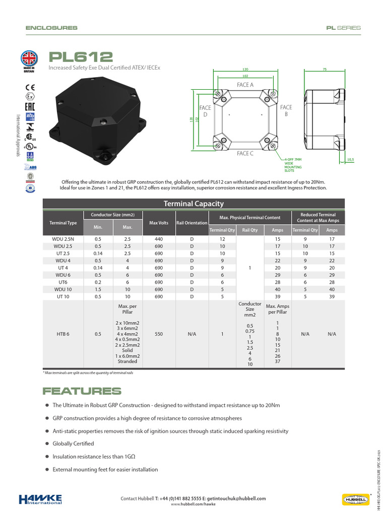 Enclosure Datasheet - PL612 | PDF | Fiberglass | Electricity