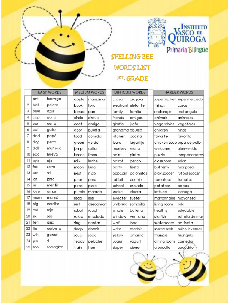 Spelling Word List 1st. Grade | PDF