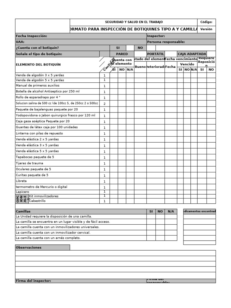 Formato de Inspeccion de Botiquines Resolucion 705 . | PDF | Habilidades de supervivencia ...