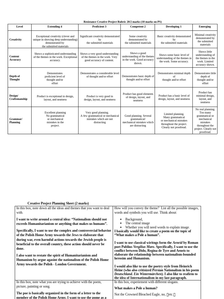 Rubrics and Template For Creative Project | PDF | Aeneid