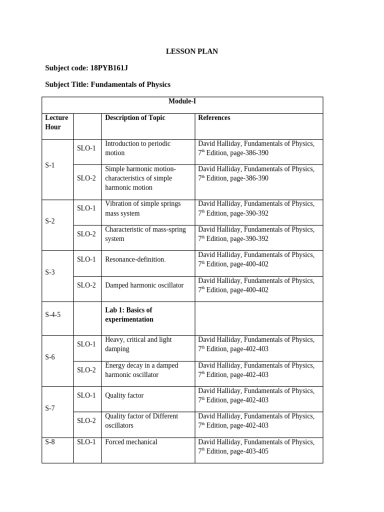 Lesson Plan (Fundamental of Physics) Semester 1 | PDF | Optics | Laser